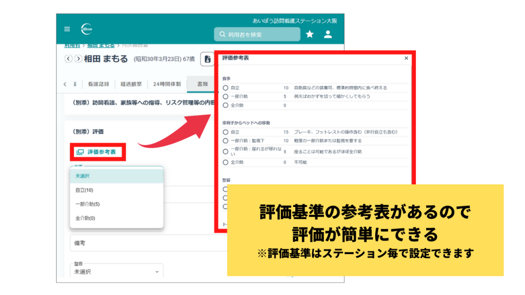訪問看護における理学療法士の役割と仕事内容は？ | iBow お役立ち情報ポータルサイト