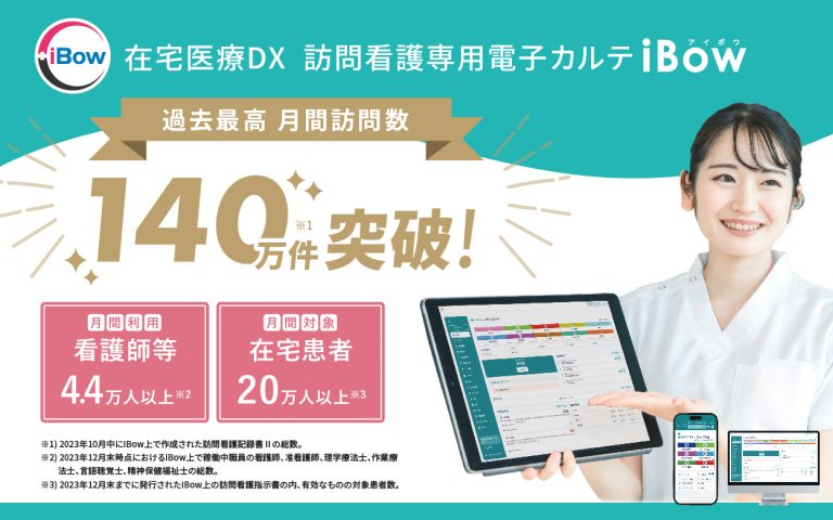 看護師等4.4万人、月間訪問数140万件、全国で利用される訪問看護DX「iBow」がもたらす在宅医療の新たな在り方 - 訪問看護システム（ソフト）・電子カルテならiBow(アイボウ)